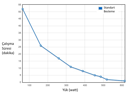 5E1100IUSB Eaton 5E 1100 VA Line-Interactive UPS (USB) - WideTech ...