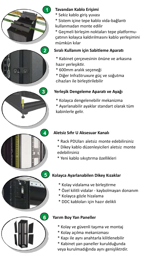 AR3157 APC Netshelter SX Kabinet, 48U, (750X 1070mm) - Betsis