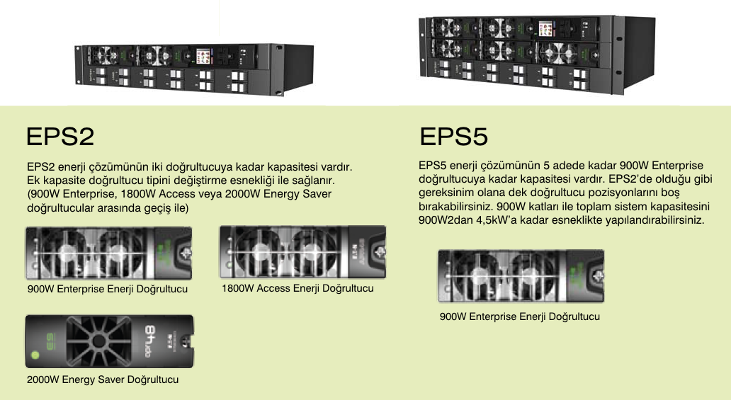DC-EPS5-421-6000 EATON EPS5 Enterprise 900W-4.5kW Redresör Ünitesi - Betsis